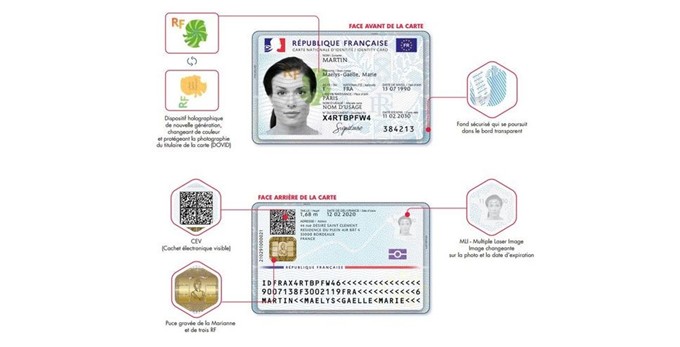 Les nouvelles C.N.I.